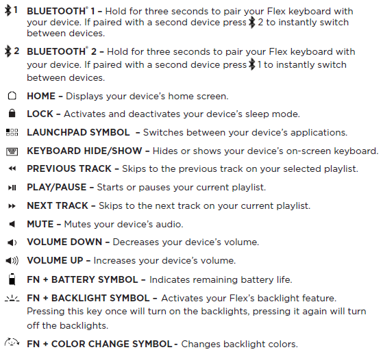 What Are The Special Function Keys For My Flex Keyboard Welcome To What Are The Special Function Keys For My Flex Keyboard Welcome To
