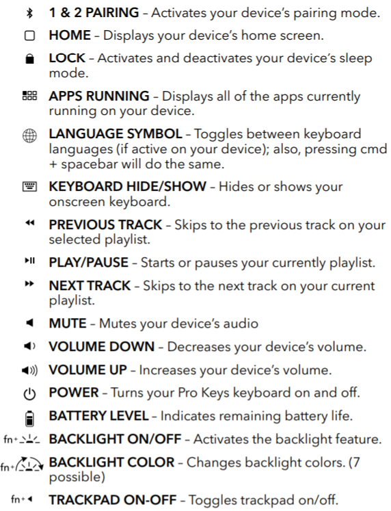 ZAGG Keyboard Special Functions Hot Keys Explained Welcome To ZAGG Care